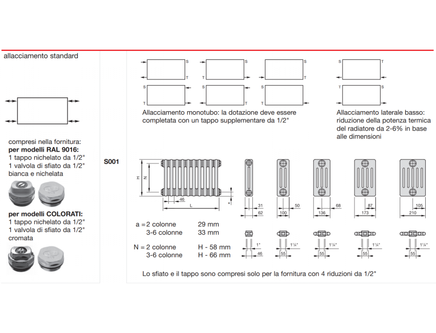 Zehnder radiatore Charleston 3 colonne H870 bianco lucido - Abitare