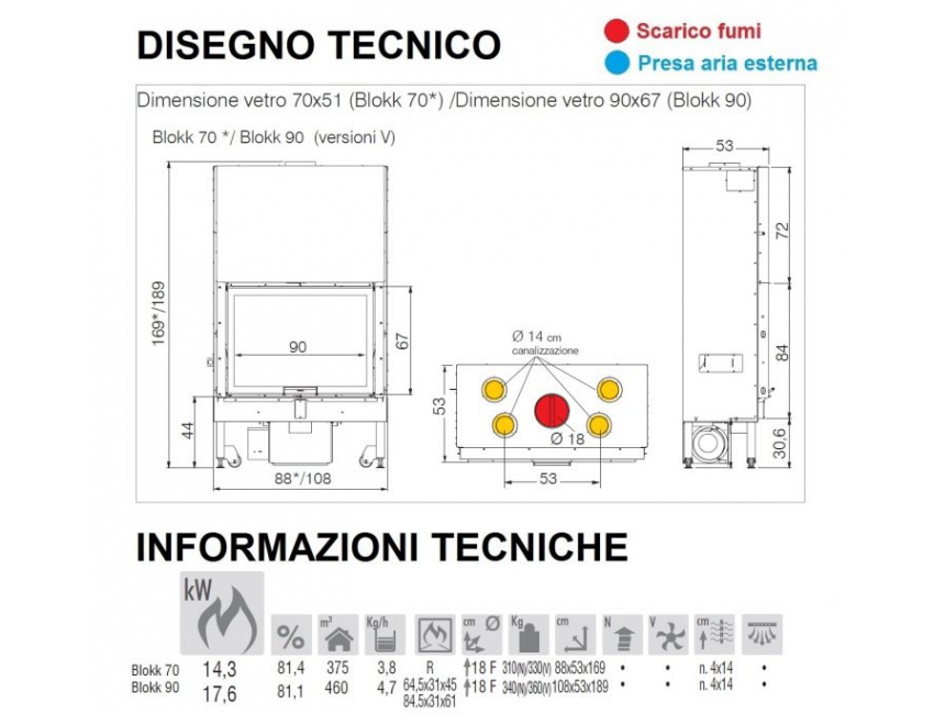 Cheminée à bois 70 ventilé - Edilkamin Blokk - Abitare